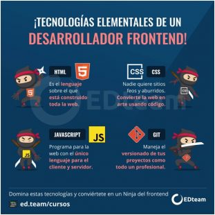 Infografías: 10 increíbles ejemplos para inspirarte