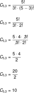 Análise combinatória: o que é, para que serve e como fazer